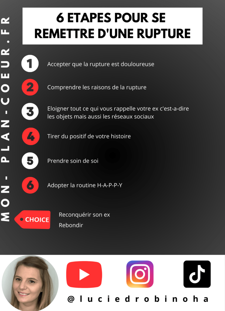 10 Étapes pour Se Remettre d'une Rupture Amoureuse